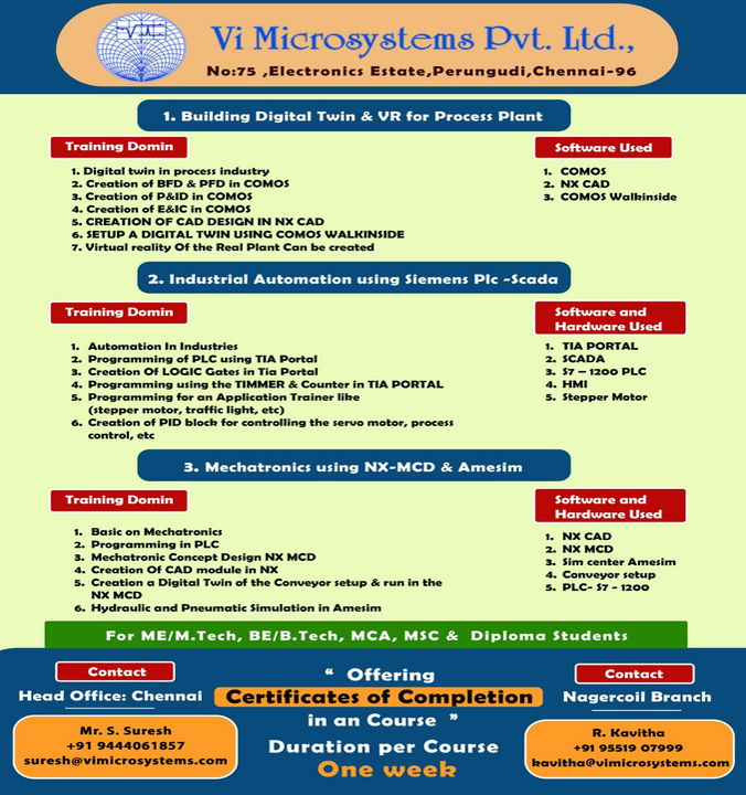 Vi Microsystems Pvt.,Ltd.,